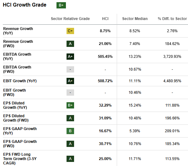 Best Mid-Cap Stocks For The 2026 Sweet Spot | Seeking Alpha