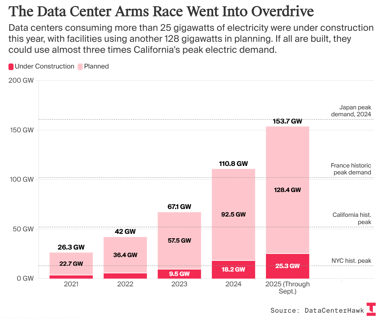Silver's Blow-Off Risk Is Growing, Even With Tight Supply | Seeking Alpha
