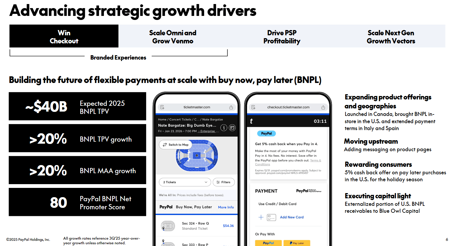 PayPal: A Buy, But With A Huge Caveat (Rating Upgrade) (NASDAQ:PYPL ...