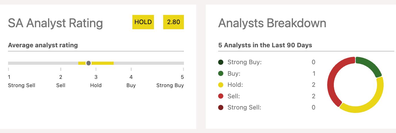 NuScale Power: Powerful But Risky Potential (NYSE:SMR) | Seeking Alpha