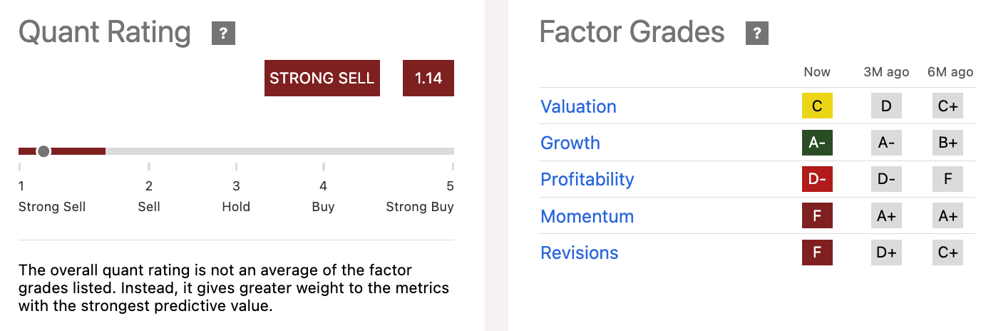 NuScale Power: Powerful But Risky Potential (NYSE:SMR) | Seeking Alpha