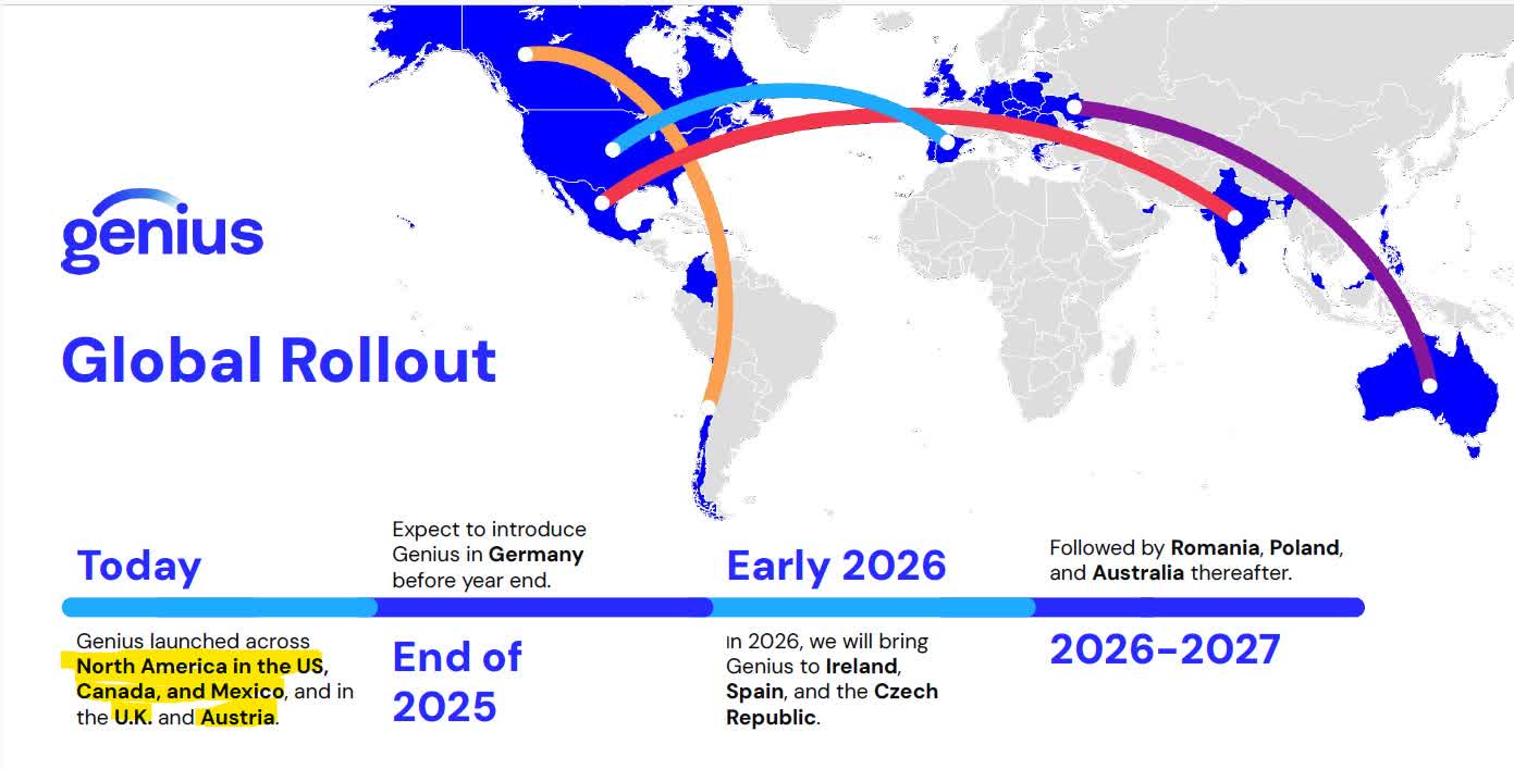 Global Payments: A Promising Setup For 2026 (NYSE:GPN) | Seeking Alpha