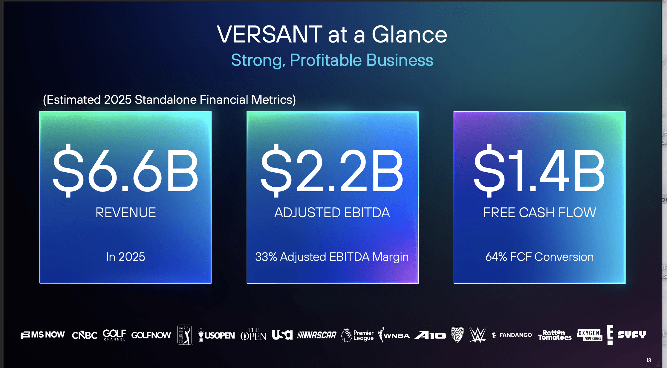 Comcast's 4%+ Dividend Yield: How CMCSA Became An Income Stock (NASDAQ ...