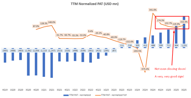 This Is How You Value Palantir (NASDAQ:PLTR) | Seeking Alpha