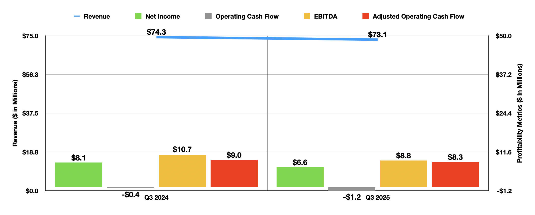 Weyco Remains A Fine Fit... For Now (NASDAQ:WEYS) | Seeking Alpha