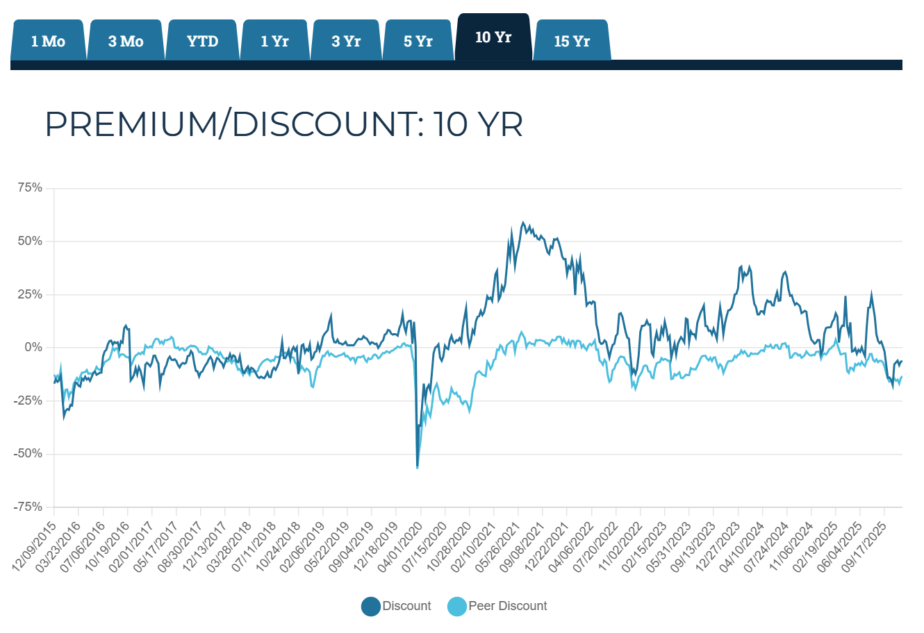 Lock 8% By Horizon Technology Finance's Baby Bonds For Your Ladder ...