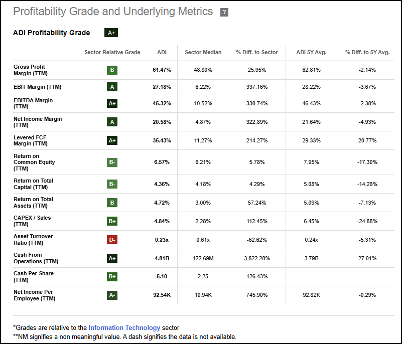 Market-Crushing AI Momentum: Top Robotics Technology Stocks Leading the ...