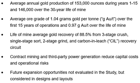 Vista Gold: The Market Sees A Transformative Future In An Economically ...