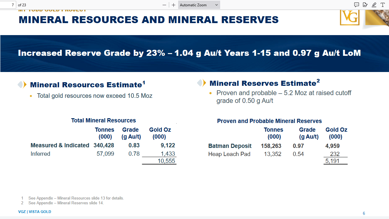 Vista Gold: The Market Sees A Transformative Future In An Economically ...