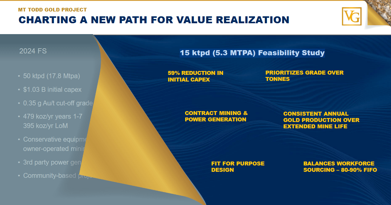 Vista Gold: The Market Sees A Transformative Future In An Economically ...