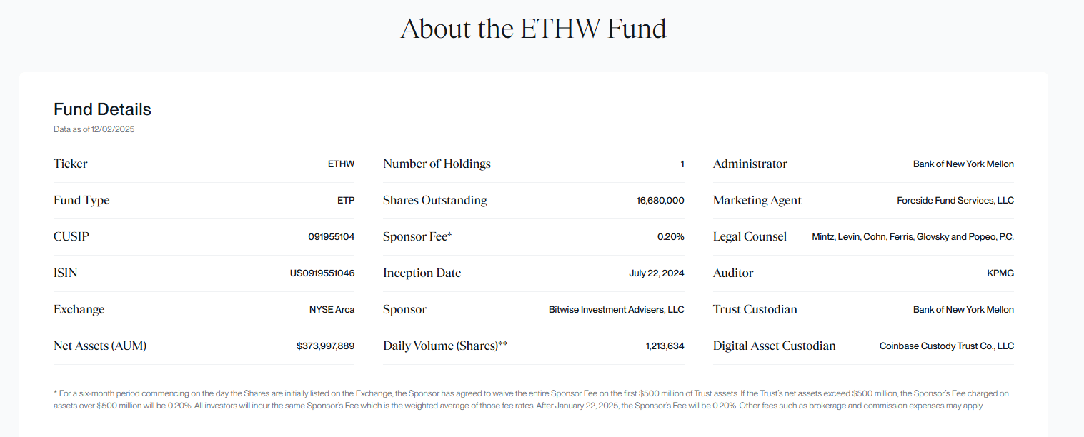 ETHW: Buy The Reset, Tolerate The Volatility (NYSEARCA:ETHW) | Seeking ...