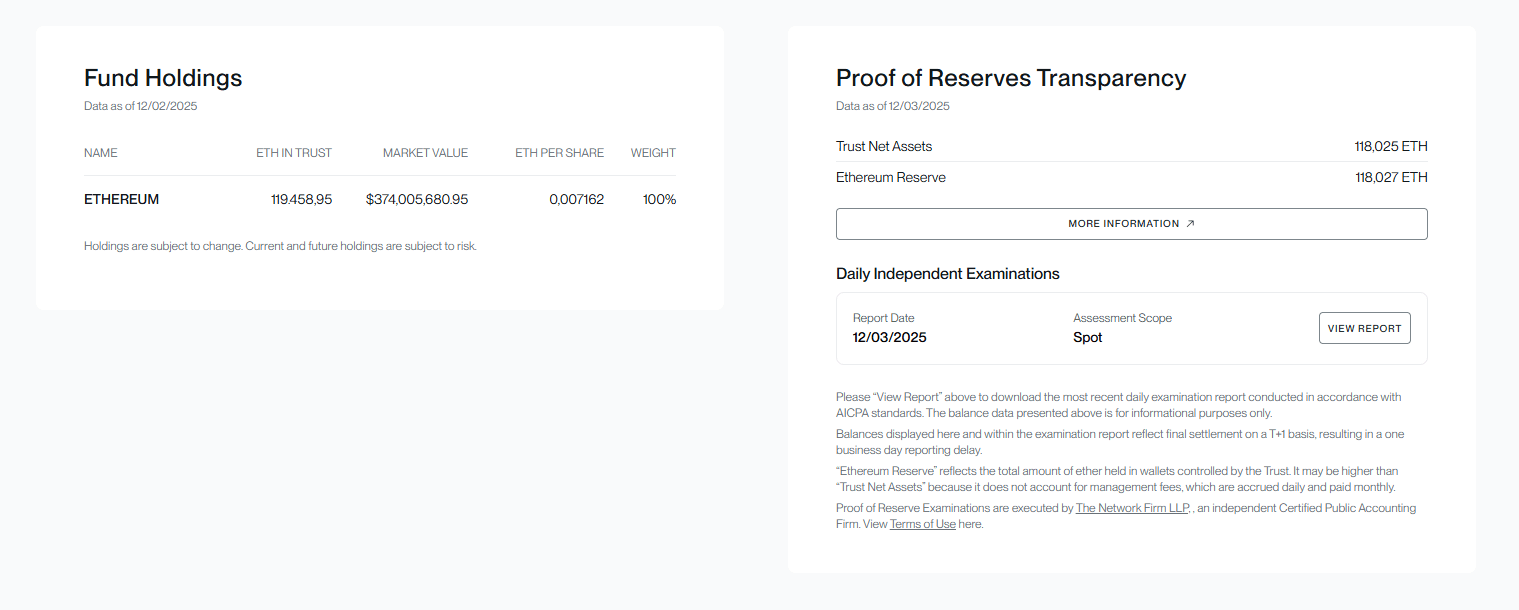 ETHW: Buy The Reset, Tolerate The Volatility (NYSEARCA:ETHW) | Seeking ...
