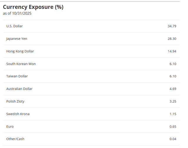 ESPO: A Focused Global Play On The Gaming And eSport Market (NASDAQ:ESPO) | Seeking Alpha