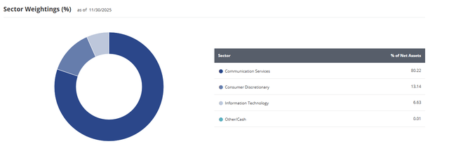 ESPO: A Focused Global Play On The Gaming And eSport Market (NASDAQ:ESPO) | Seeking Alpha
