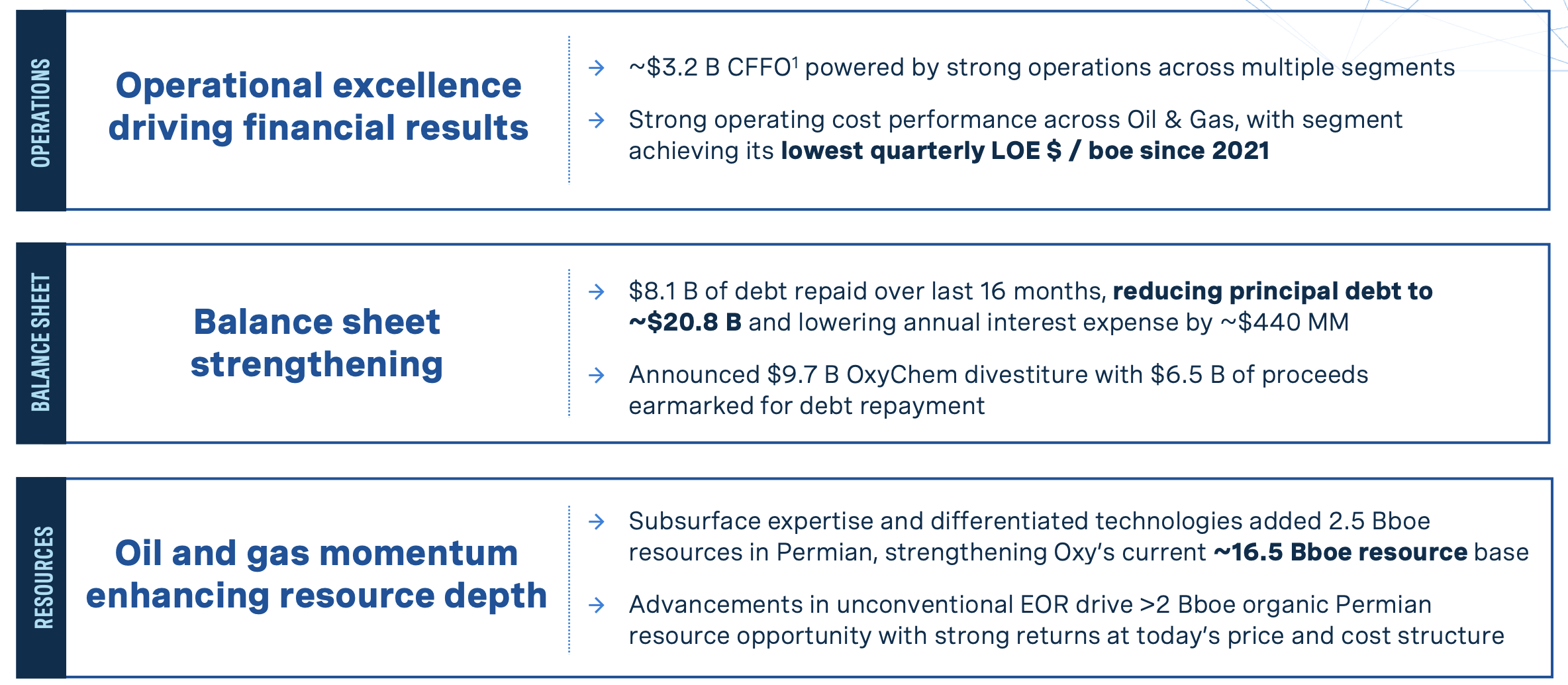 Occidental Petroleum: A Low Price Before Shareholder Returns Start ...