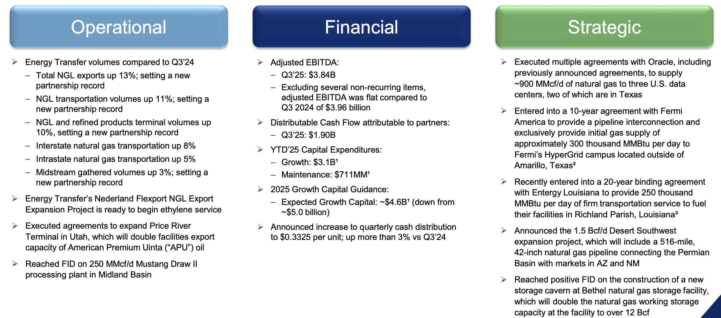 Energy Transfer: Growth And Impressive Midstream Assets (NYSE:ET ...