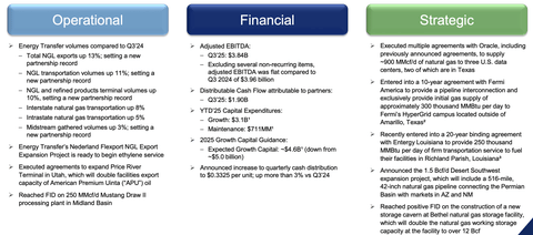 Energy Transfer: Growth And Impressive Midstream Assets (NYSE:ET ...