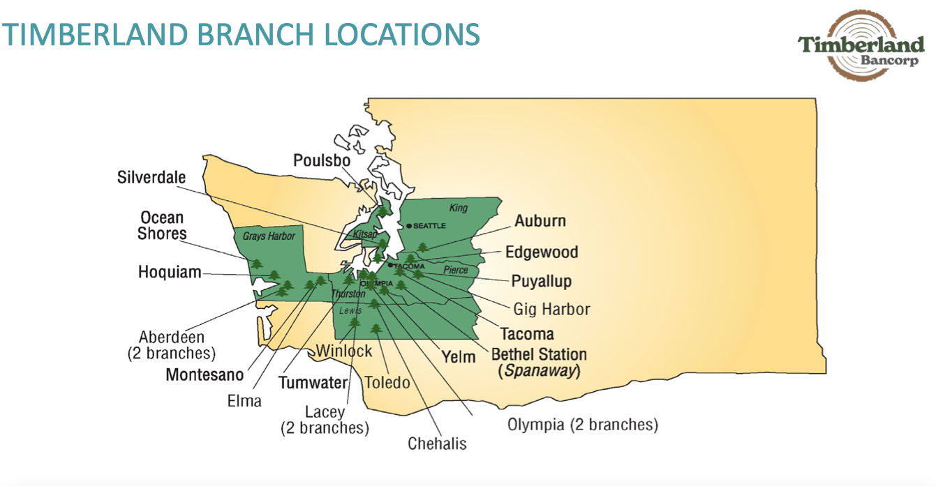 Navigating The Rate Regime: A "Hold" Thesis On Timberland Bancorp ...