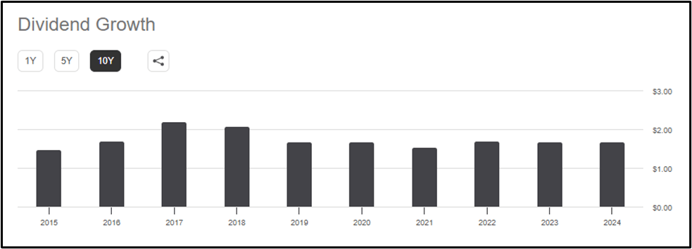 HTD: Tax-Advantaged Monthly Income From Dividends (NYSE:HTD) | Seeking Alpha