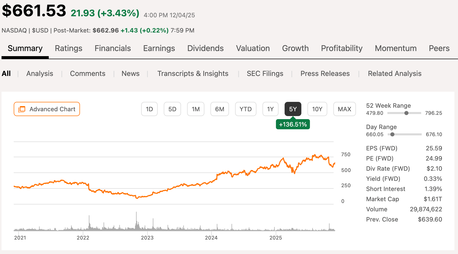 Meta’s Next Idea Could Be Bigger Than The Smartphone (NASDAQ:META ...
