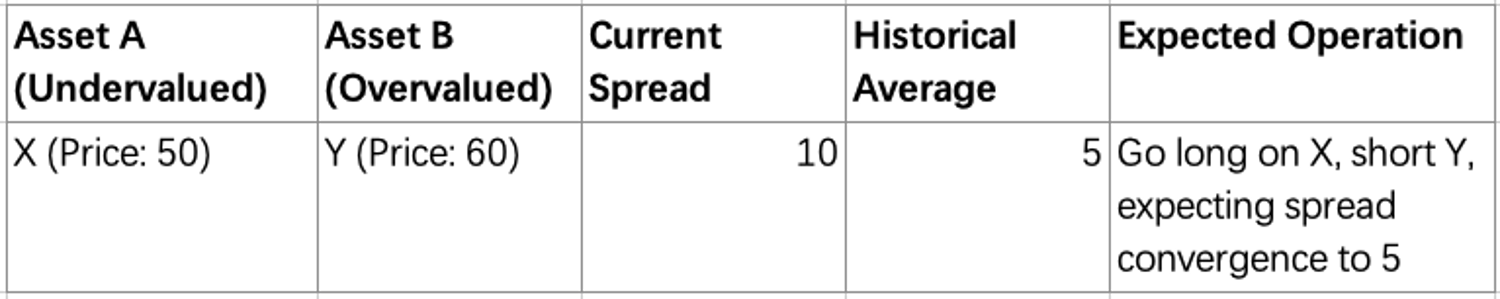 Whale's Methodology: Institutional Trading Mindset - 2 | Seeking Alpha