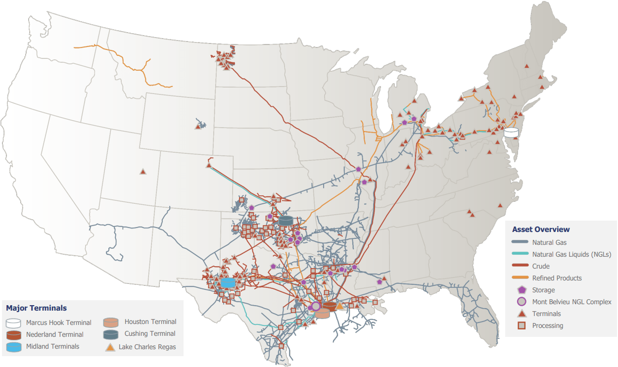 Own Your Income Without The Drama: +8% Yield | Seeking Alpha