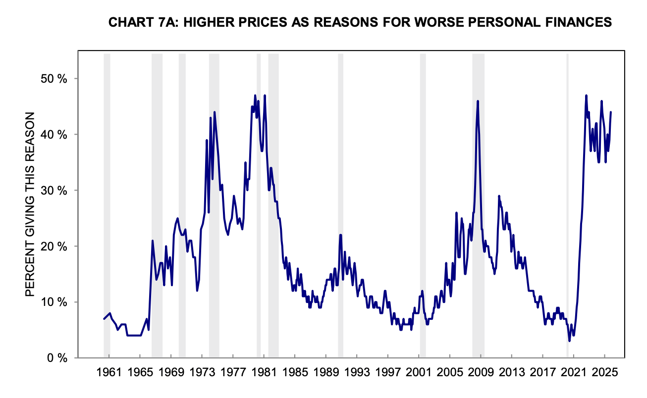 Don't Underestimate Inflation - It Will Cost You | Seeking Alpha