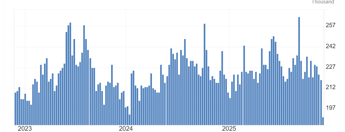 The Fed Preview: Hawkish Cut And Negative Market Reaction (SP500 ...
