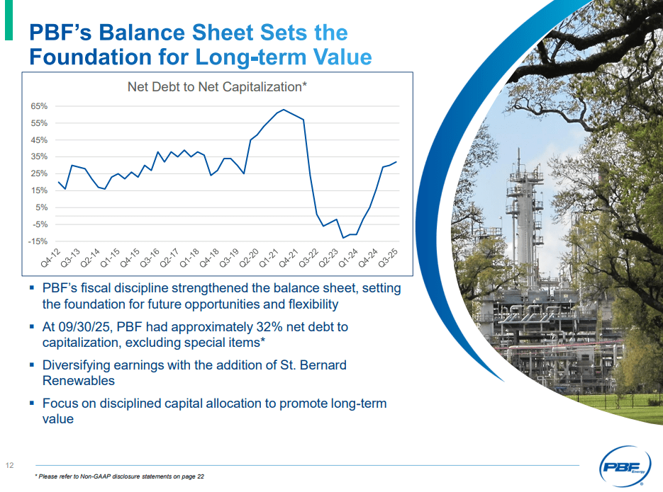 PBF Energy: The Road To Positive FCF Still Goes Through California ...