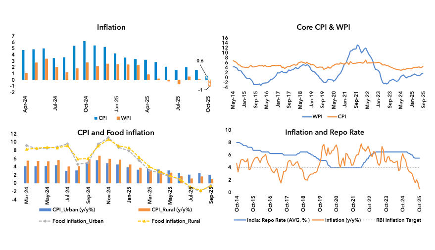 IIF: Historical Outperformance And Superior Industry Approach (NYSE:IIF ...