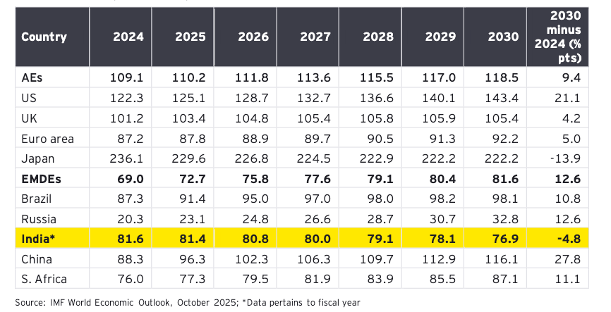 IIF: Historical Outperformance And Superior Industry Approach (NYSE:IIF ...