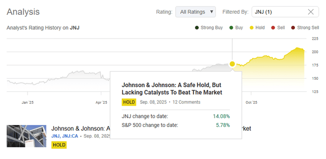 Johnson & Johnson Stock: Reliable Cash Flows, Moderate Expectations ...