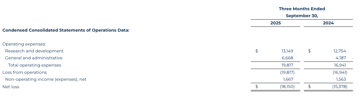 Rezolute: sunRIZE And upLIFT Trials Could Drive The Next Move (NASDAQ ...