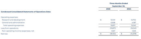 Rezolute: sunRIZE And upLIFT Trials Could Drive The Next Move (NASDAQ ...