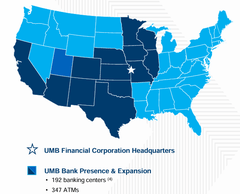 UMB Financial: Positioned To Be A Long-Term Winner (Upgrade) (UMBF ...