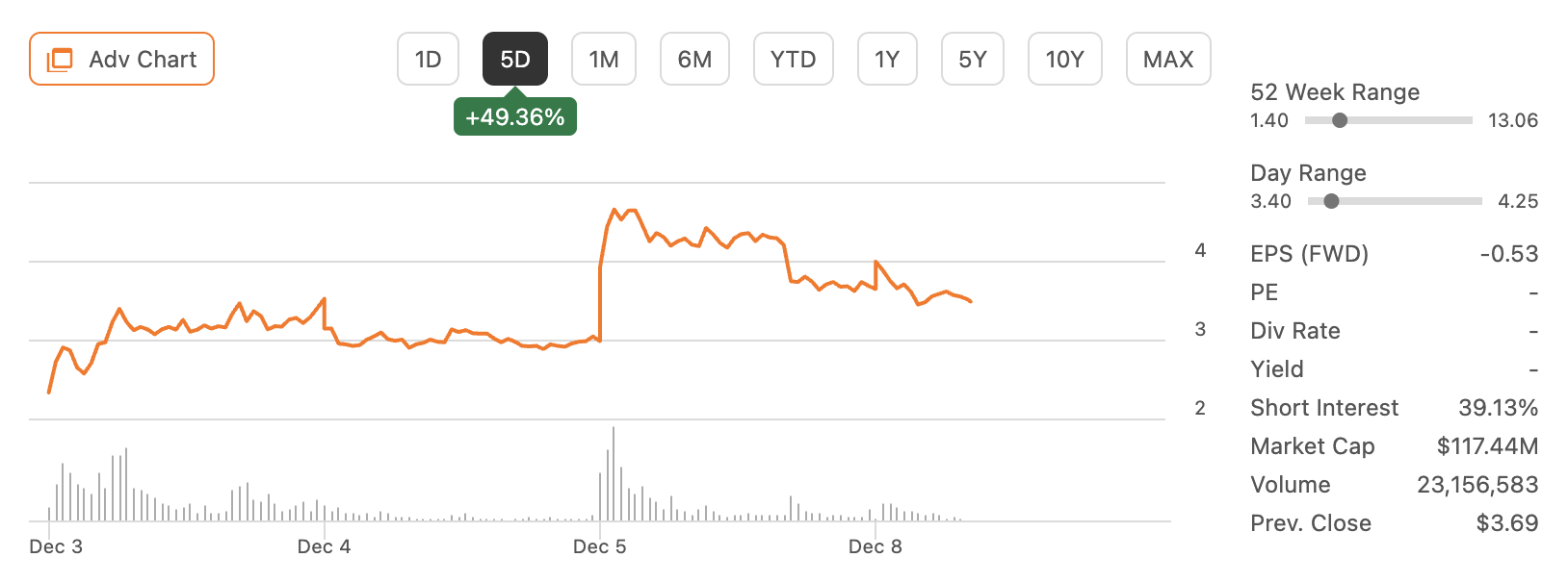 iRobot’s Rally Fooled Investors, But The Balance Sheet Doesn’t Lie ...