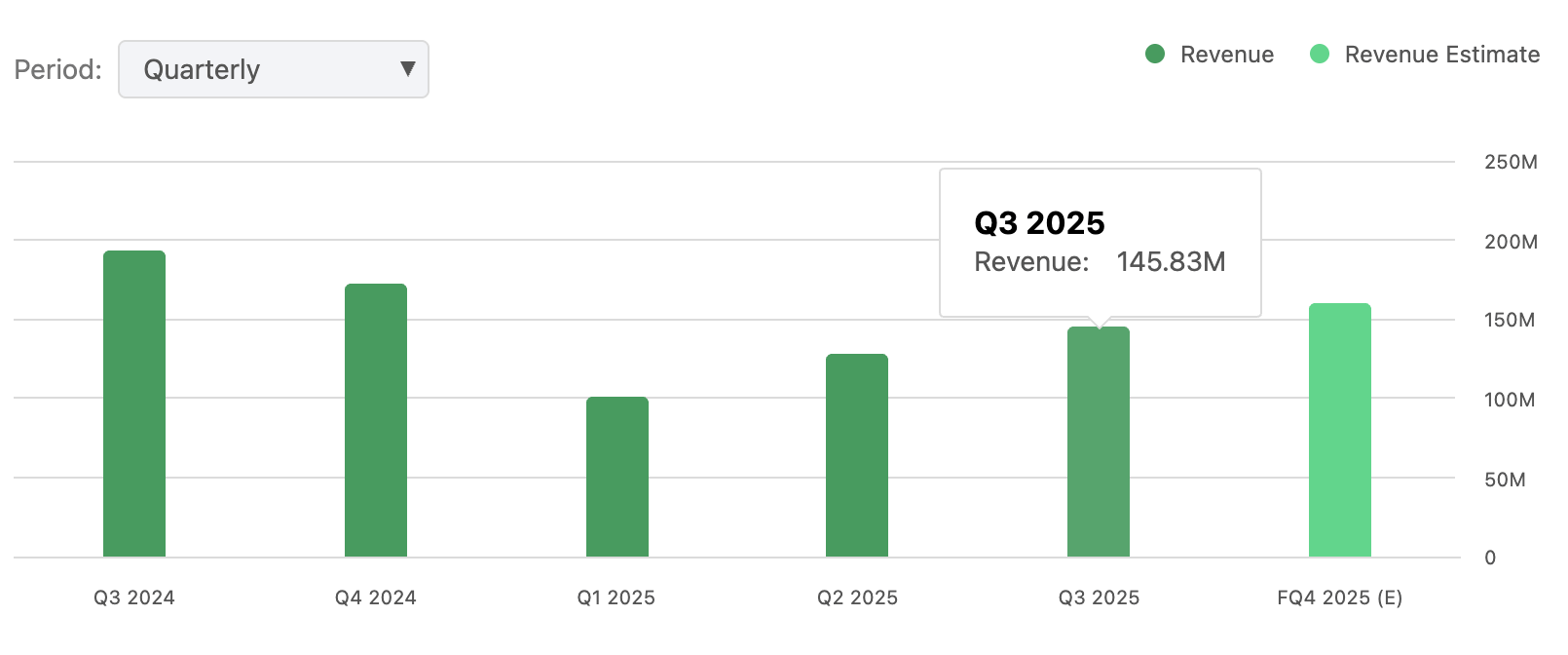iRobot’s Rally Fooled Investors, But The Balance Sheet Doesn’t Lie ...