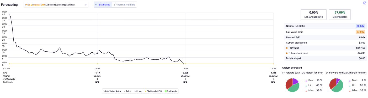 iRobot’s Rally Fooled Investors, But The Balance Sheet Doesn’t Lie ...