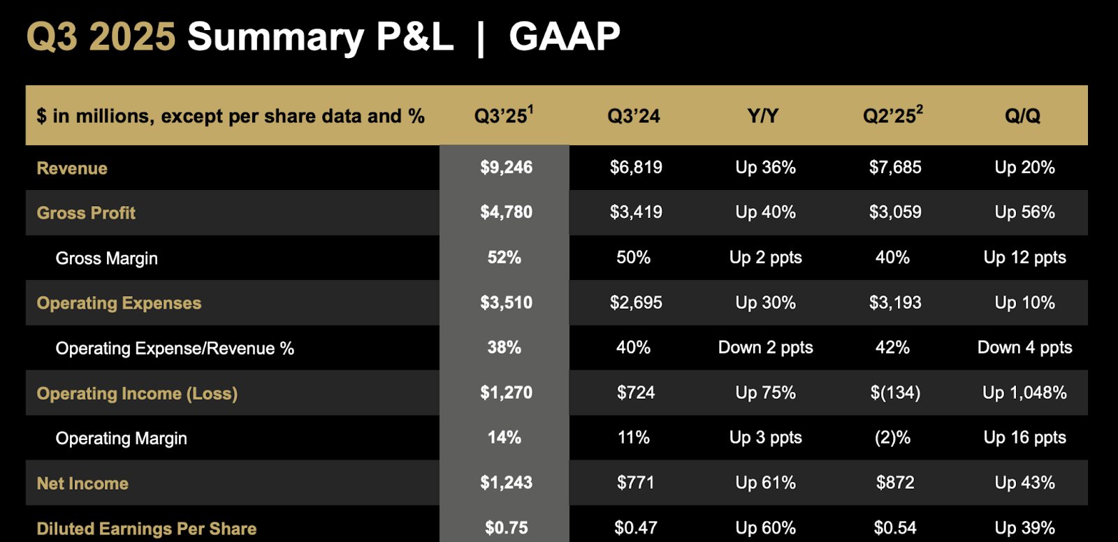 AMD: The Best Case Inference Scenario Has Arrived (Rating Upgrade) (AMD ...