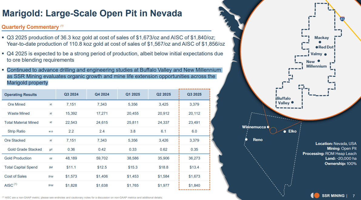 SSR Mining Still Trades Like A Troubled Miner, Operates Differently ...