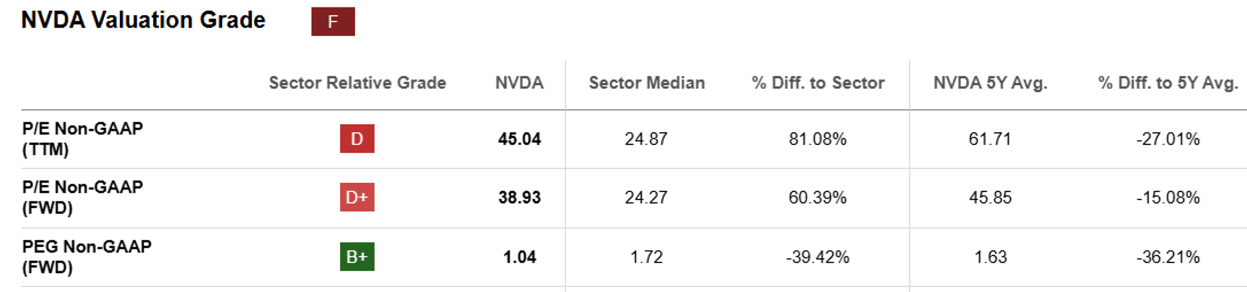 Nvidia: $11T Market Cap By FY2030 - AI Monetization Deepens (NASDAQ ...