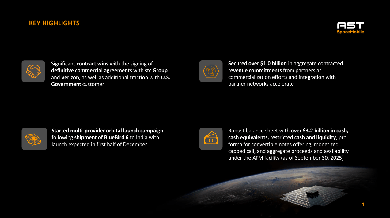 AST SpaceMobile: The Next Frontier In Global Communication (ASTS ...