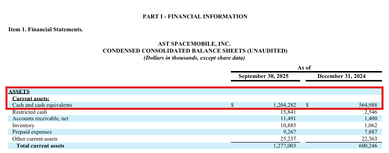 AST SpaceMobile: The Next Frontier In Global Communication (ASTS ...