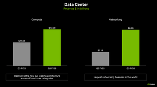 Nvidia’s AI Empire Just Expanded (NASDAQ:NVDA) | Seeking Alpha