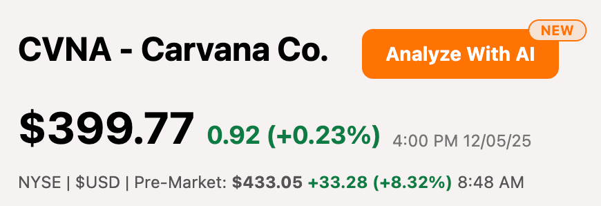 Carvana's Wild Ride From Near-Bankruptcy To The S&P 500 (NYSE:CVNA ...