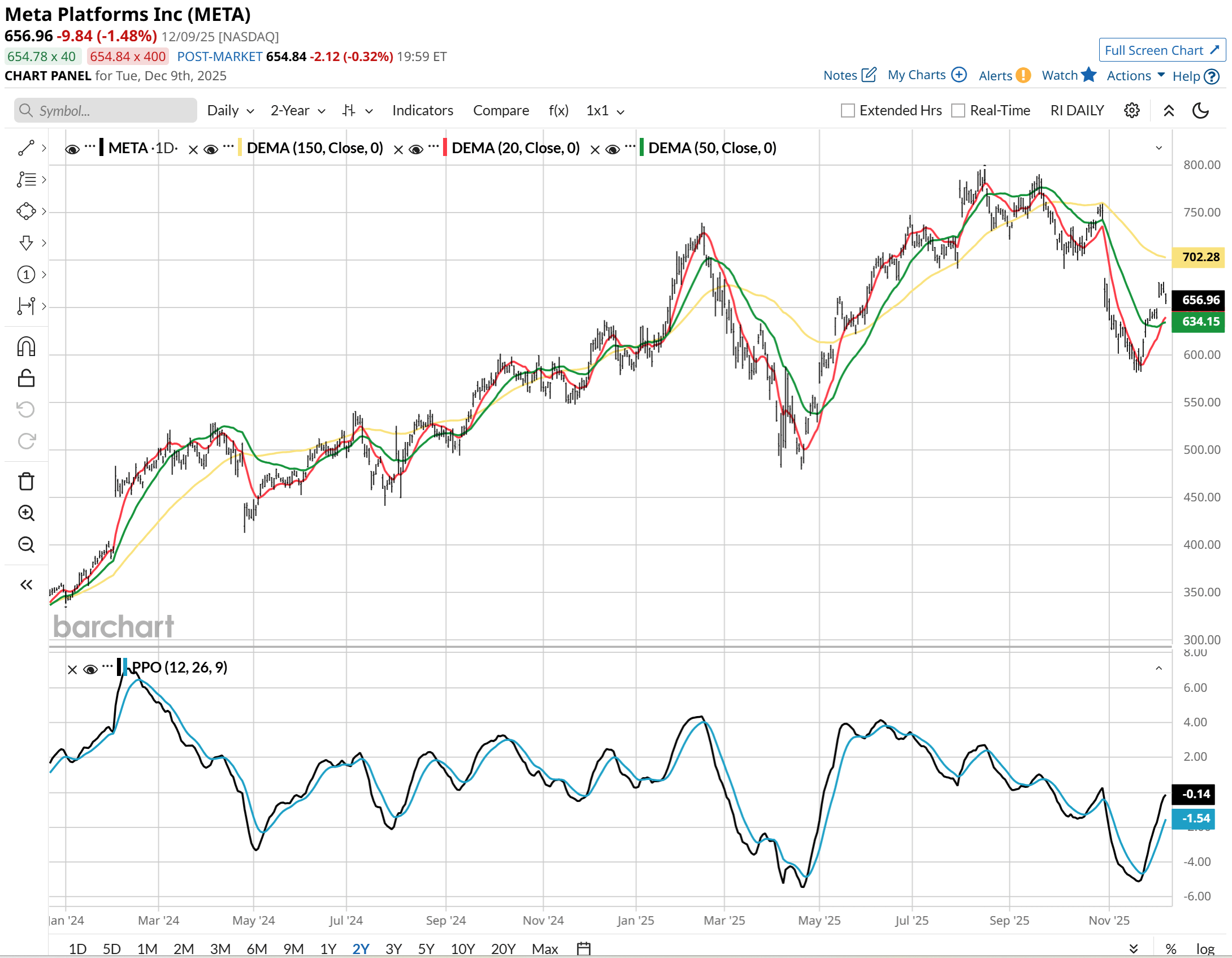S&P 500: 8 'Big And Rich' Stocks With Near-Term Volatility To Exploit ...