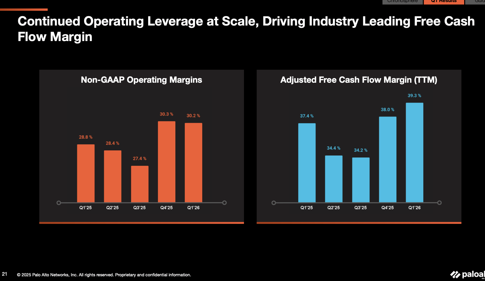 Palo Alto Networks Stock: Massively Expanding Its Turf (NASDAQ:PANW ...