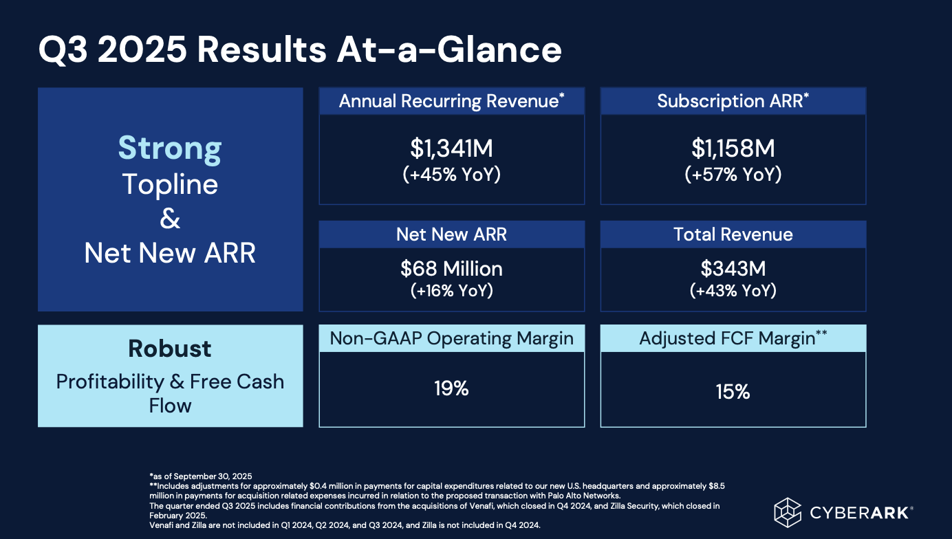 Palo Alto Networks Stock: Massively Expanding Its Turf (NASDAQ:PANW ...