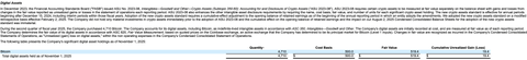 GameStop Stock: Healthy Sales Trends Amid Business Simplification (NYSE ...