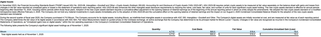 GameStop Stock: Healthy Sales Trends Amid Business Simplification (NYSE ...